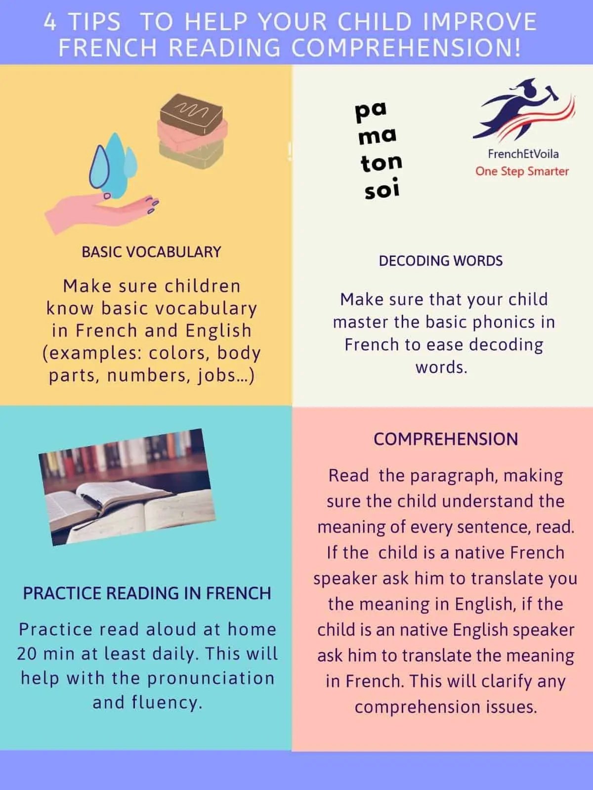 4 Tips To Help You Or Your Child Improve French Reading Comprehension