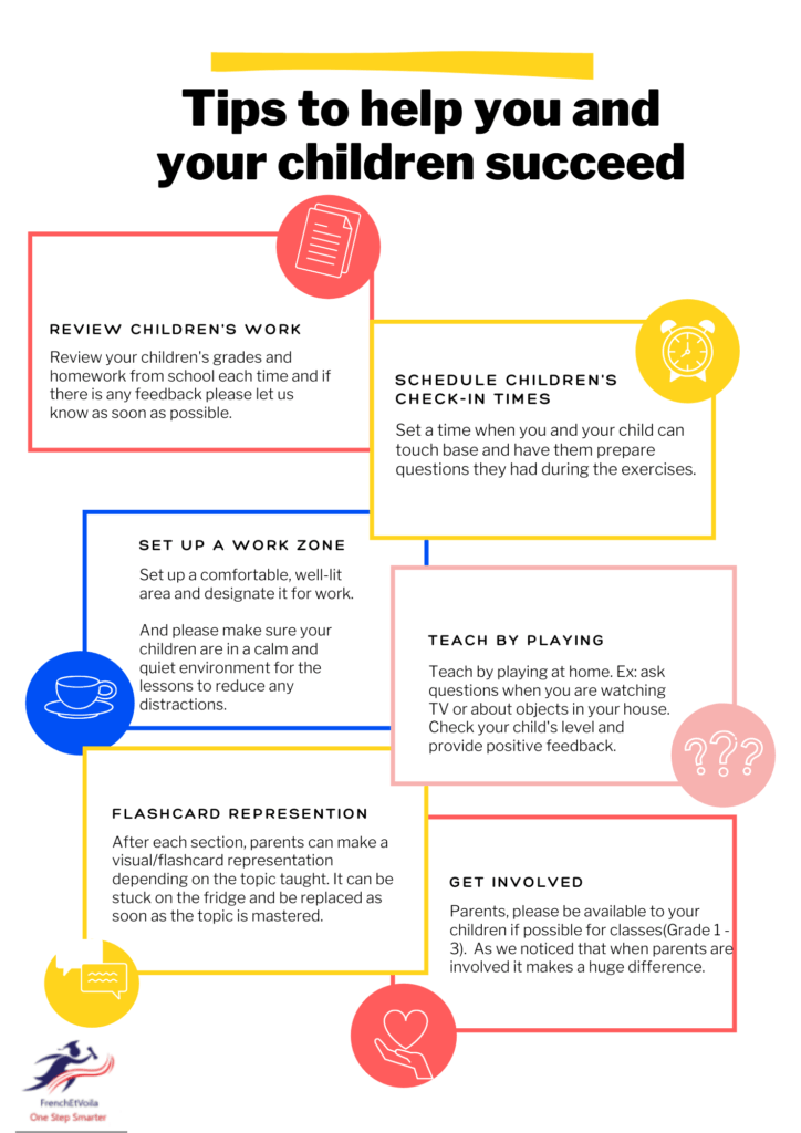 Tips to help your child succeed - FrenchetVoila